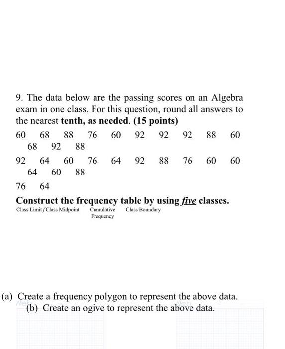 Solved 76 60 9. The data below are the passing scores on an | Chegg.com