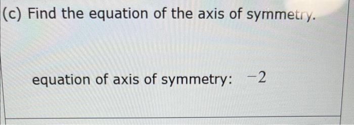 Solved C Find The Equation Of The Axis Of Symmetry