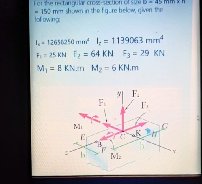 Solved For the rectangular cross-section of size b = 45 mm | Chegg.com