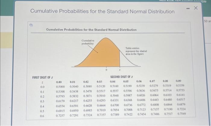Solved Determine the sample size n needed to construct a 99% | Chegg.com