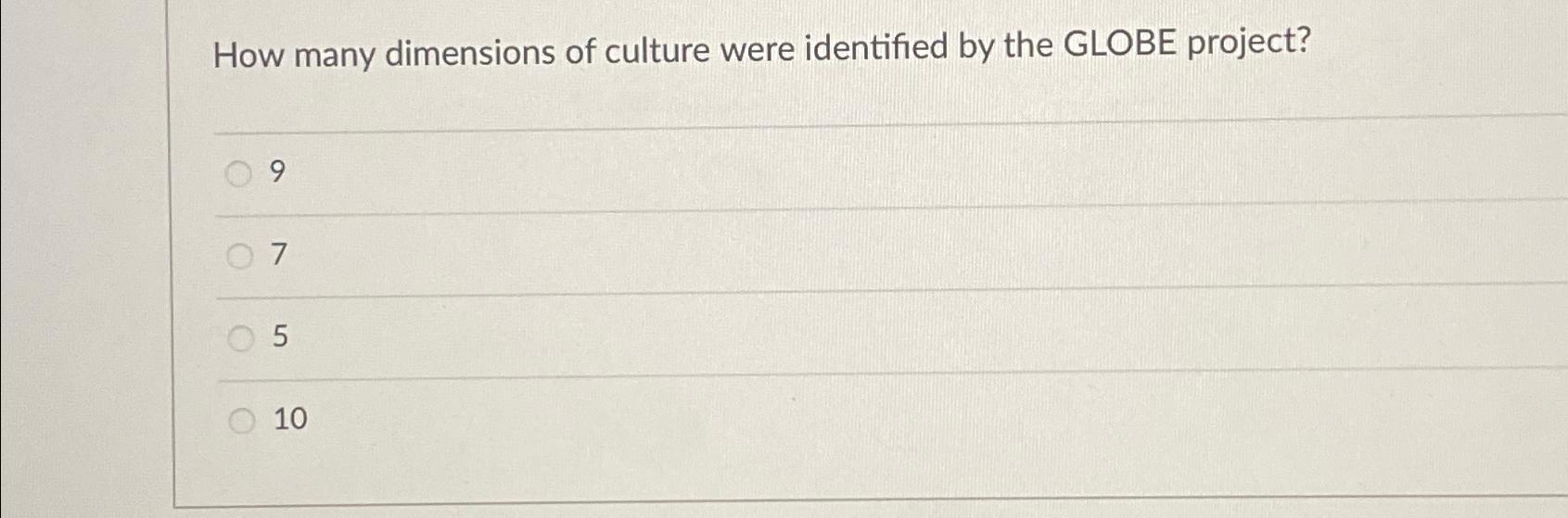 Solved How many dimensions of culture were identified by the | Chegg.com