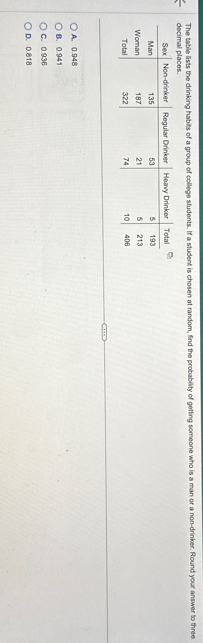 Decimal Places Table[[sex Non Drinker Regular