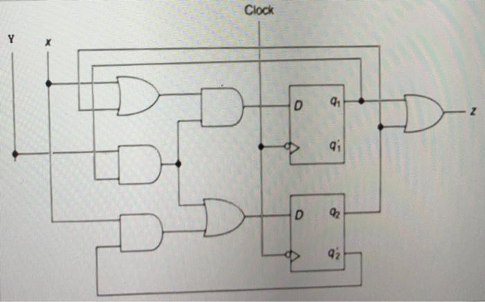 Solved Latches & Flip FlopsAnalysis of Clock Synchronous | Chegg.com