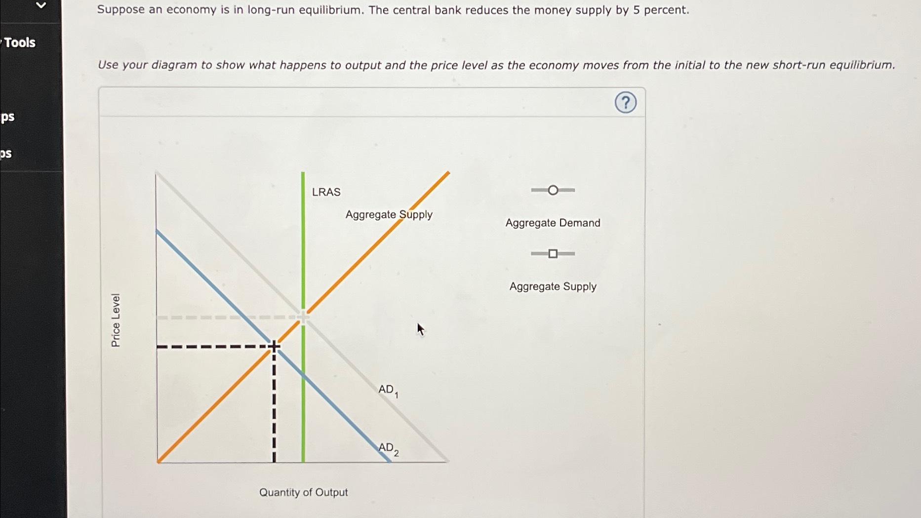 Solved Suppose an economy is in long-run equilibrium. The | Chegg.com