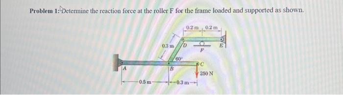 Solved Problem 1 Determine The Reaction Force At The Roller