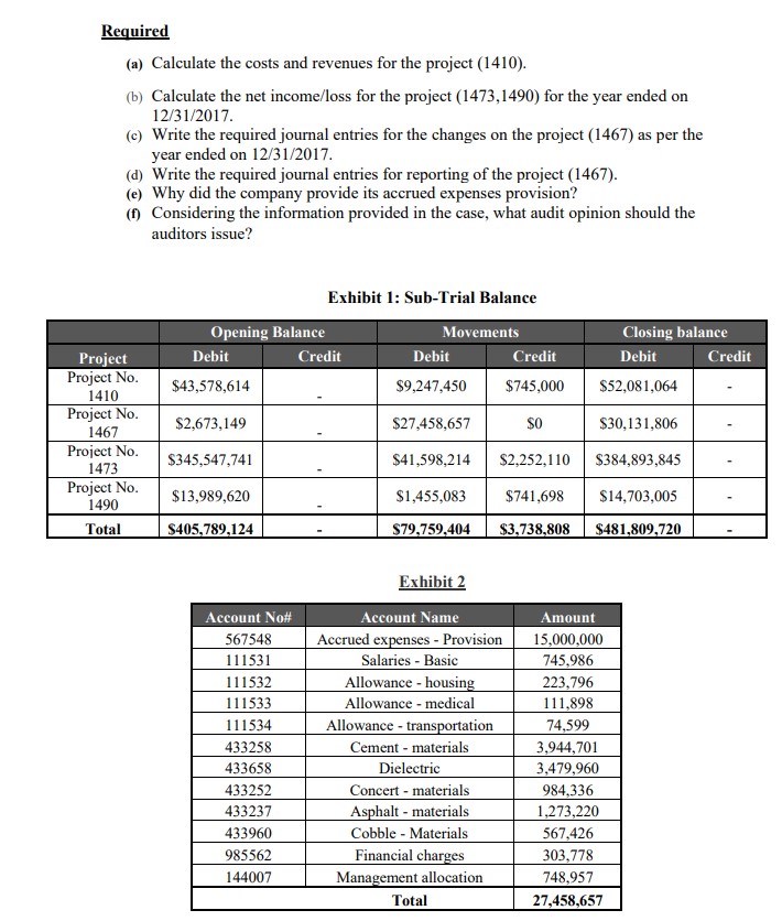 Solved Required(a) ﻿Calculate the costs and revenues for the | Chegg.com