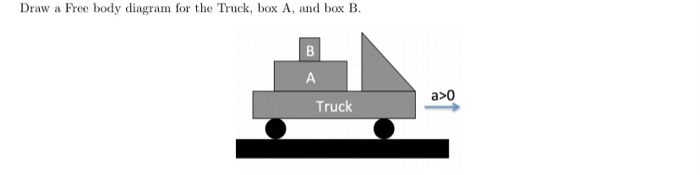 Solved Draw a Free body diagram for the Truck, box A, and | Chegg.com