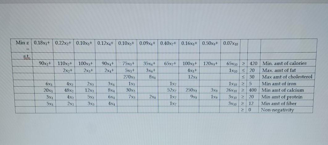 Solved A Diet Example Breathtakers, a health and fitness | Chegg.com
