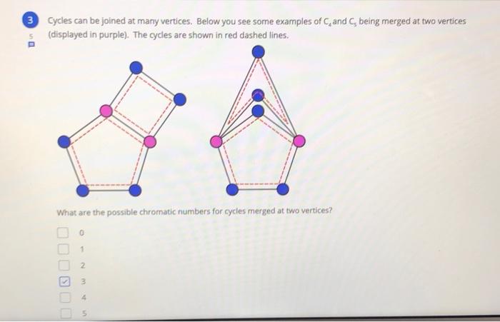 Solved 3 Cycles can be joined at many vertices. Below you | Chegg.com