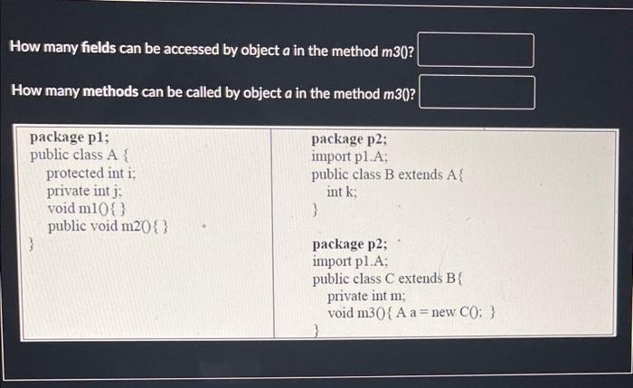 Solved How many fields can be accessed by object a in the | Chegg.com