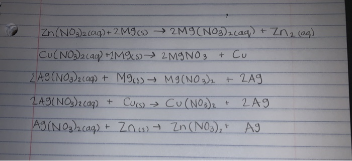 Solved Zn(NO3)2 (aq)+2M9cs → 2M9(NO3)2(aq) + Zn 2 (aq) CUC | Chegg.com