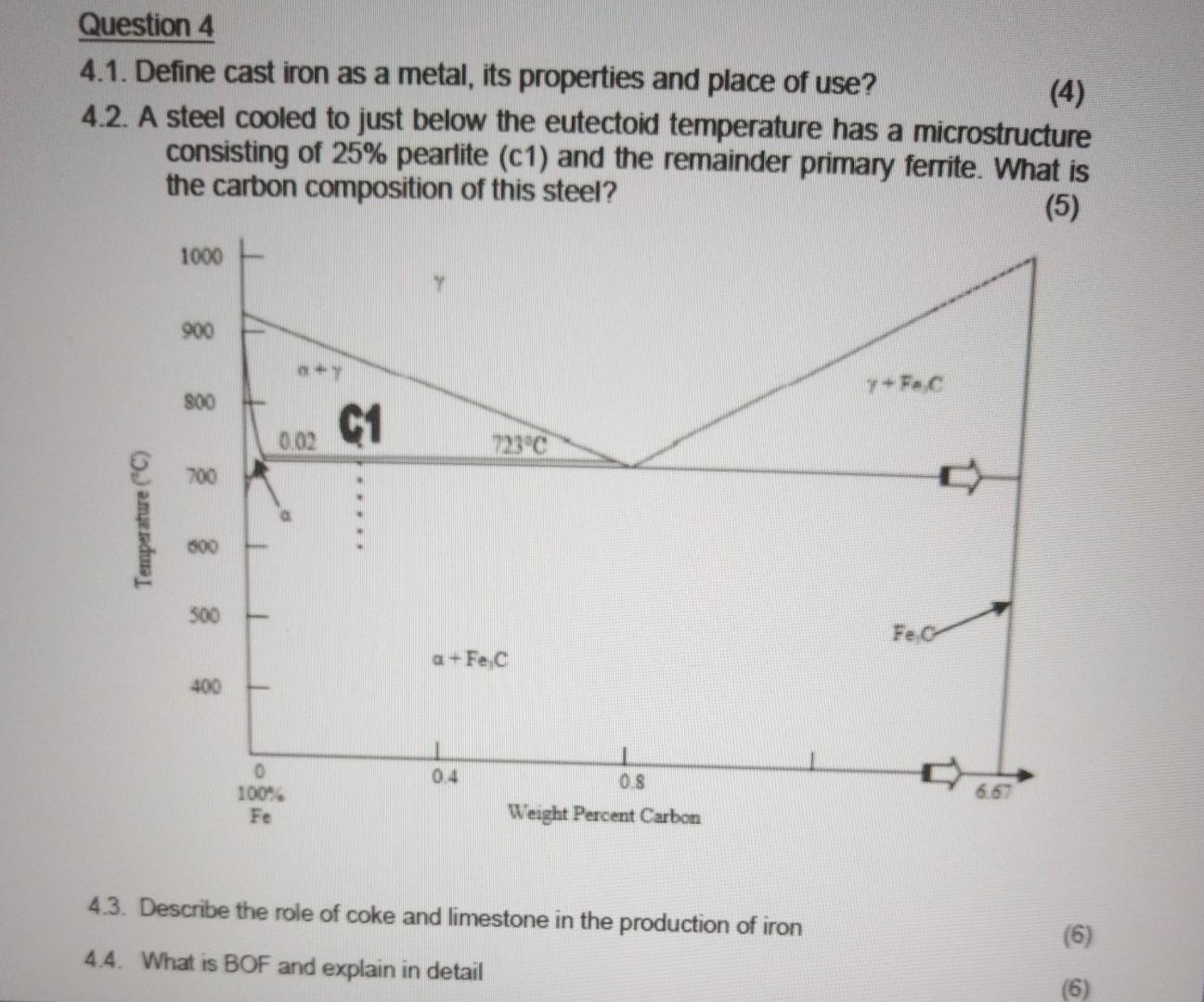 Solved 4.1. Define cast iron as a metal, its properties and | Chegg.com