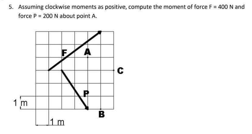 Solved 5. Assuming clockwise moments as positive, compute | Chegg.com