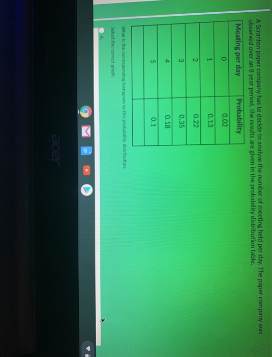 Solved A Scranton paper company has to decide to analyze the | Chegg.com