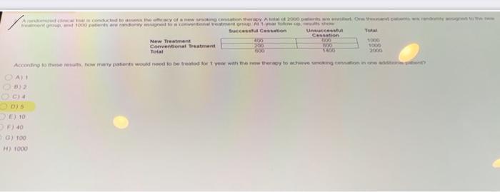 iv A) 1 (i) 7 . c.) 4 D) 5 f) 10 E) 40 d) 100 (1) | Chegg.com