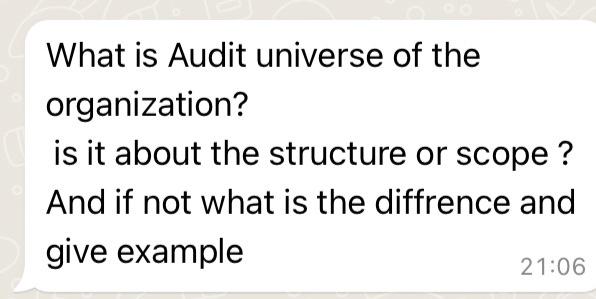 Solved What is Audit universe of the organization? is it | Chegg.com