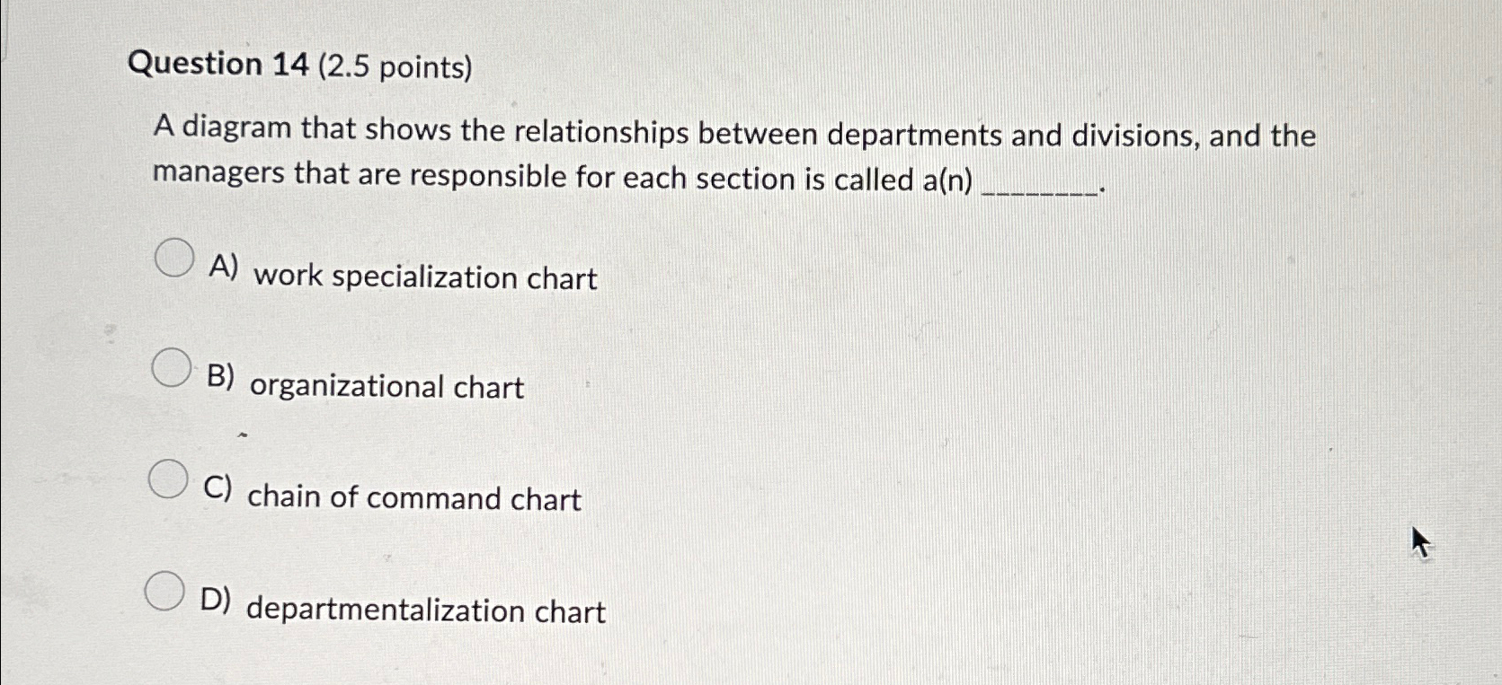 Solved Question 14 (2.5 ﻿points)A diagram that shows the | Chegg.com