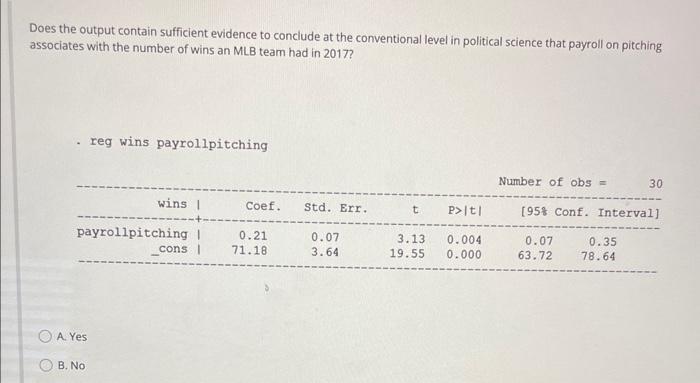 Solved he output in the image is a linear regression using | Chegg.com