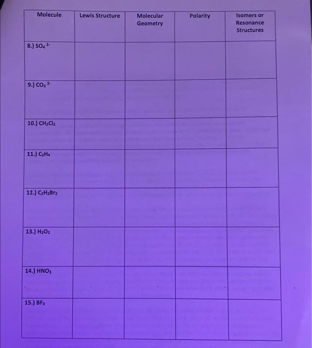 Solved \begin{tabular}{|l|l|l|l|l|} \hline | Chegg.com