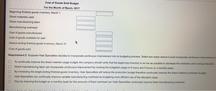 Solved Requirement 1. Prepare the following budgets. a. | Chegg.com