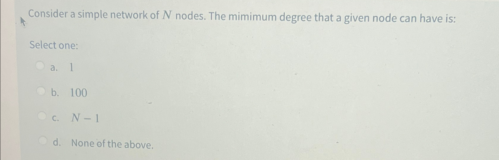 Solved Consider a simple network of N ﻿nodes. The mimimum | Chegg.com