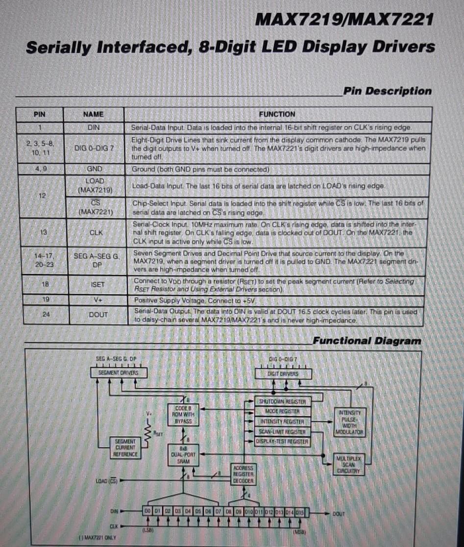 i want to design a LED seven segment display using | Chegg.com