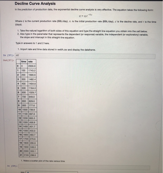 Decline Curve Analysis In the prediction of | Chegg.com