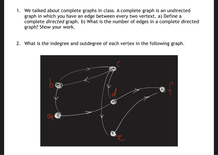 Solved 1. We talked about complete graphs in class. A | Chegg.com