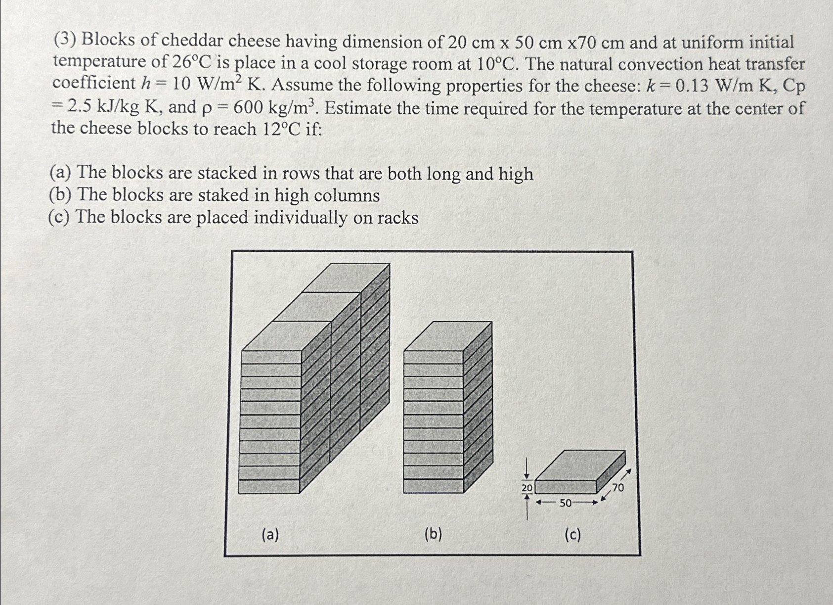 Solved (3) ﻿Blocks of cheddar cheese having dimension of | Chegg.com