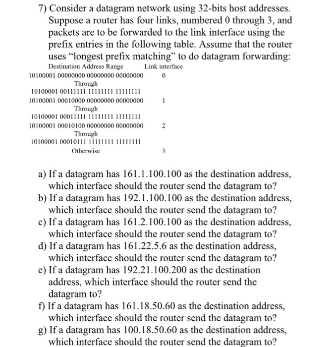 Solved 7) Consider a datagram network using 32-bits host | Chegg.com