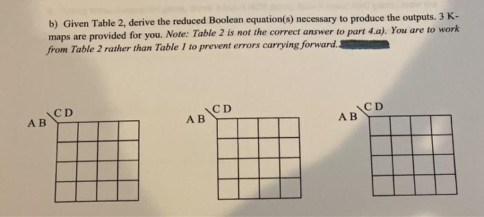 Solved b) Given Table 2, derive the reduced Boolean | Chegg.com