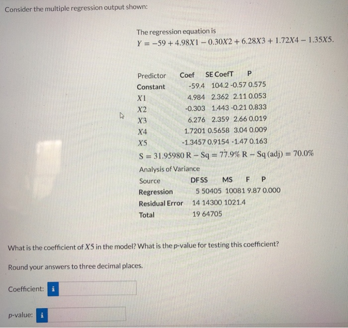Solved Consider the multiple regression output shown: The | Chegg.com