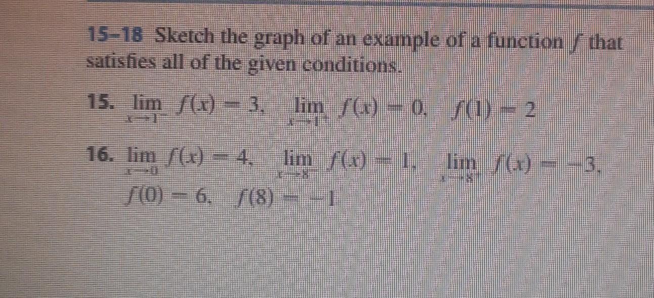 Solved 15-18 Sketch the graph of an example of a function f | Chegg.com