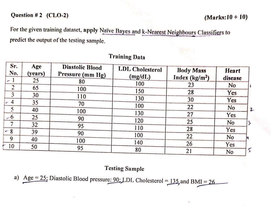 Solved Question # 2 (CLO-2)(Marks:10 + 10)For the given | Chegg.com