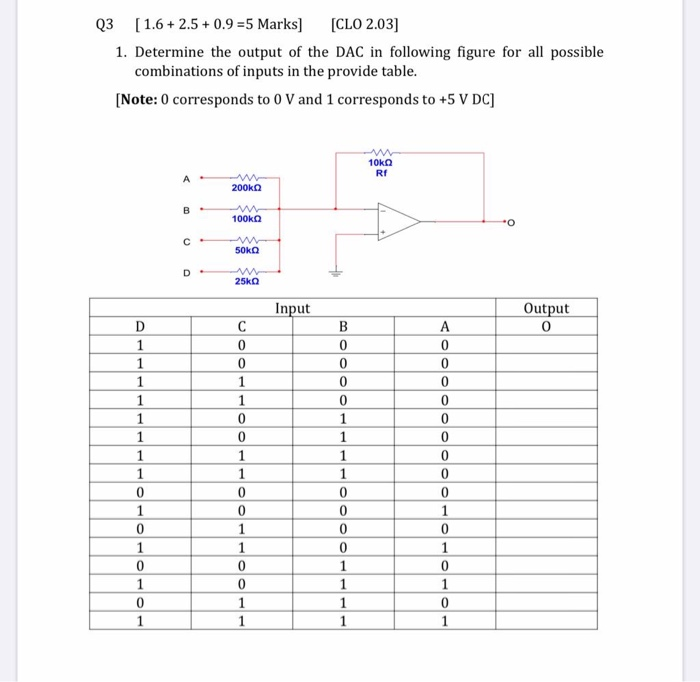 Solved 2. Design a circuit XOR gate using MOSFET. Q2 [1 + 2+ | Chegg.com