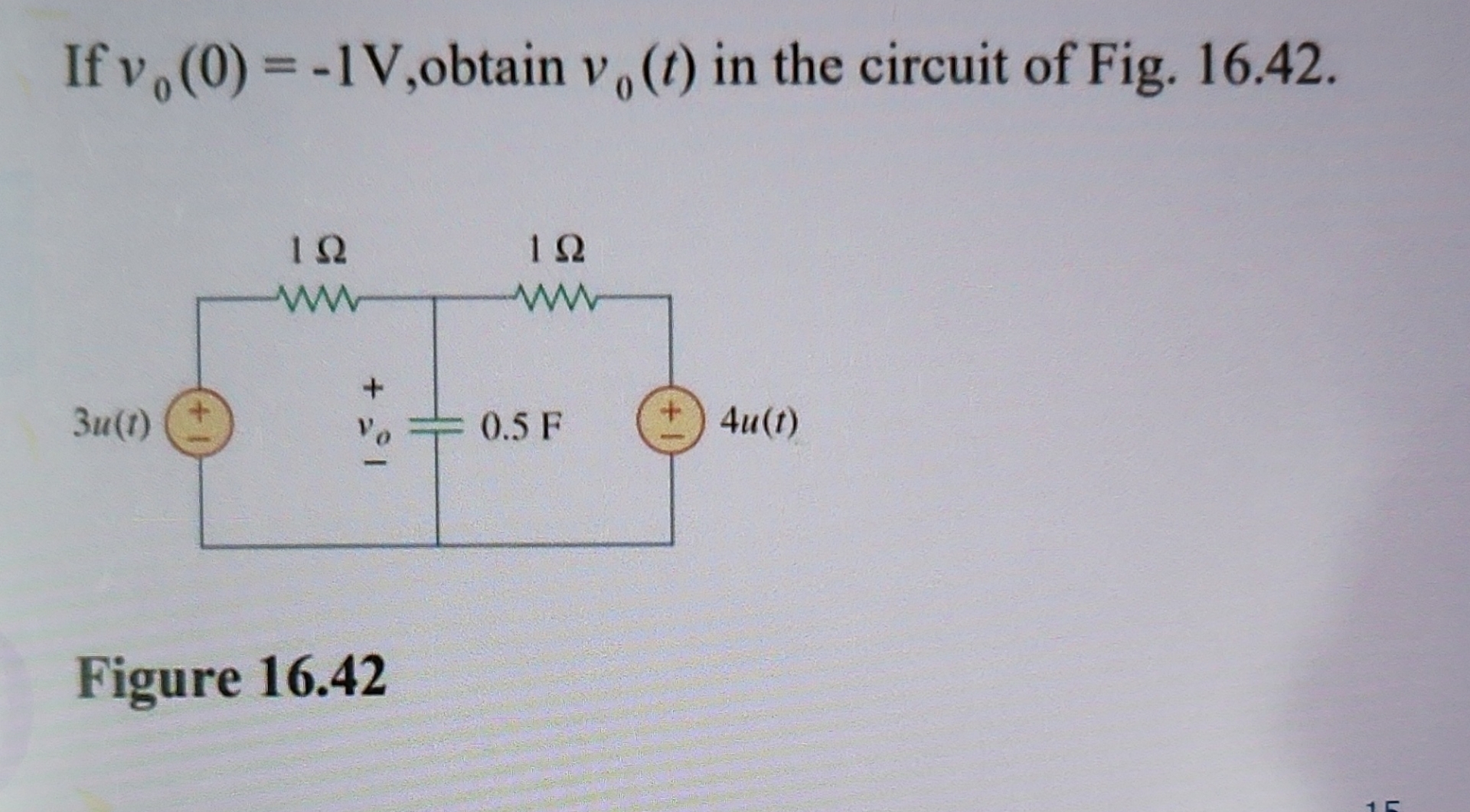 Solved If v0(0)=-1V, ﻿obtain v0(t) ﻿in the circuit of Fig. | Chegg.com