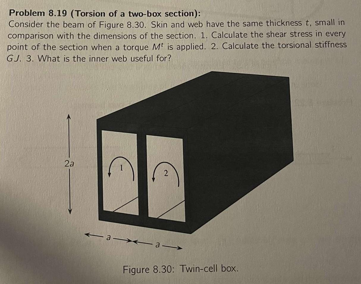 Solved Problem 8.19 (Torsion of a two-box section): Consider | Chegg.com