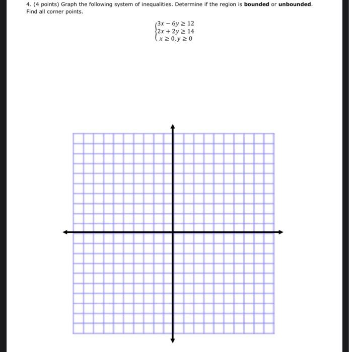 Solved 4. (4 points) Graph the following system of | Chegg.com