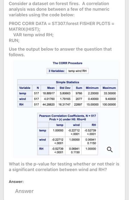 Solved Consider a dataset on forest fires. A correlation | Chegg.com