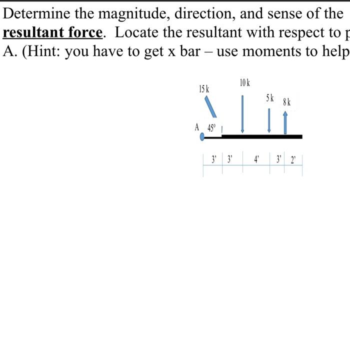 Solved Compute the magnitude (R), direction (), and sense | Chegg.com