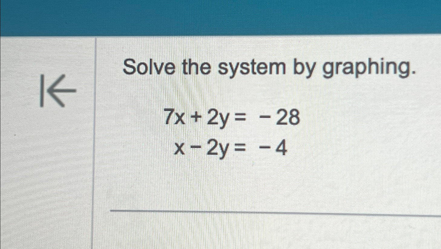 Solved Solve the system by graphing.7x+2y=-28x-2y=-4 | Chegg.com