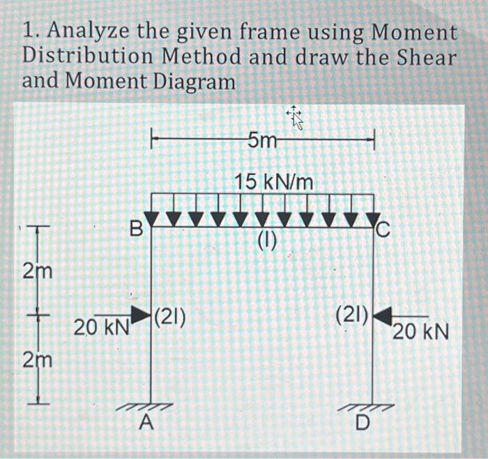 Solved 1. Analyze the given frame using Moment Distribution | Chegg.com
