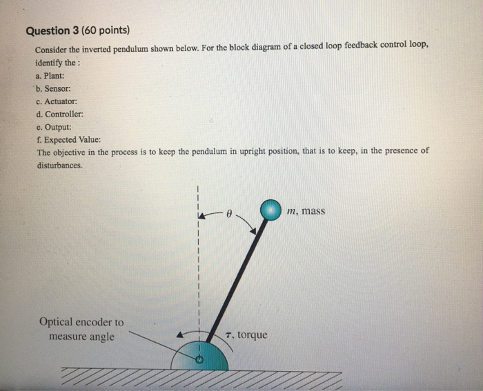 Solved Question 3 (60 points) Consider the inverted pendulum | Chegg.com