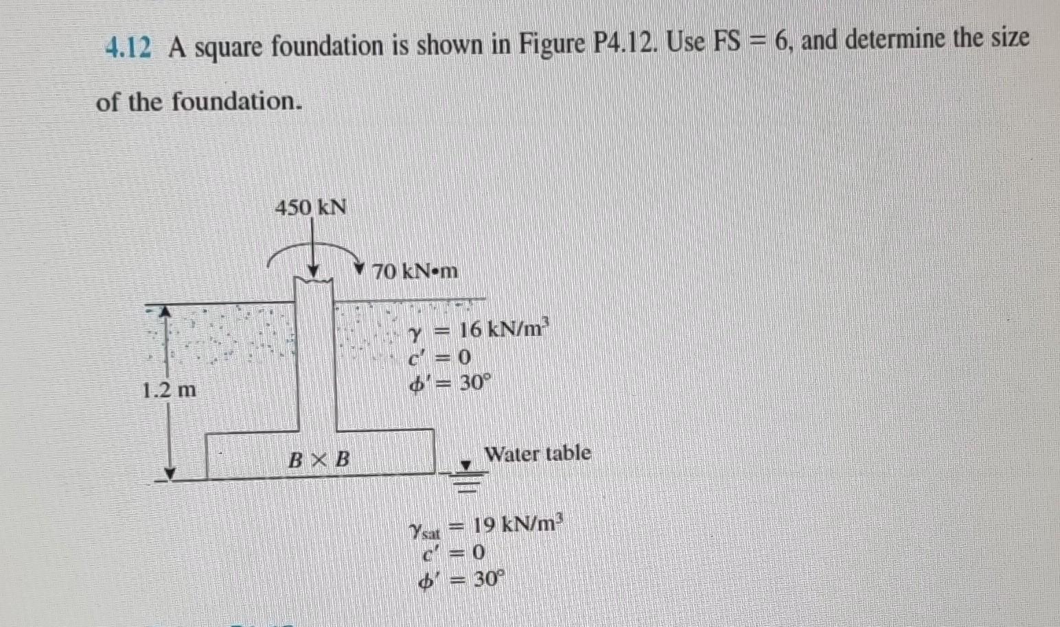 Solved 4.12 A square foundation is shown in Figure P4.12. | Chegg.com