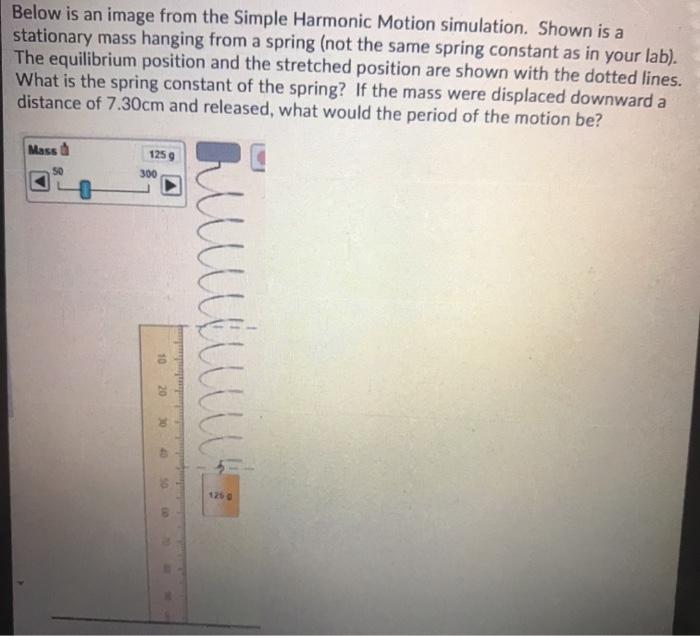 Solved Below is an image from the Simple Harmonic Motion | Chegg.com