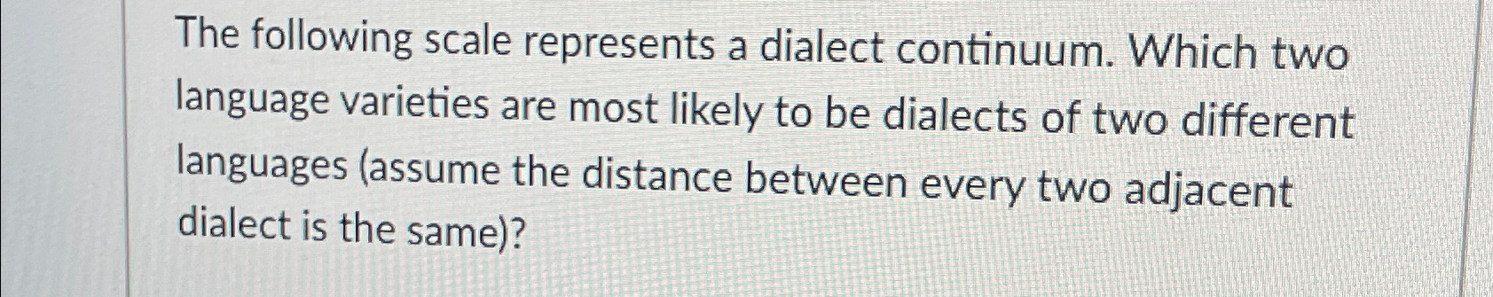 Solved The following scale represents a dialect continuum. | Chegg.com