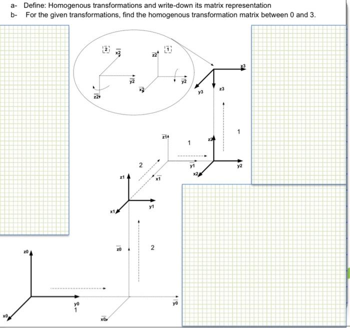 a- Define: Homoaenous transformations and write-down | Chegg.com