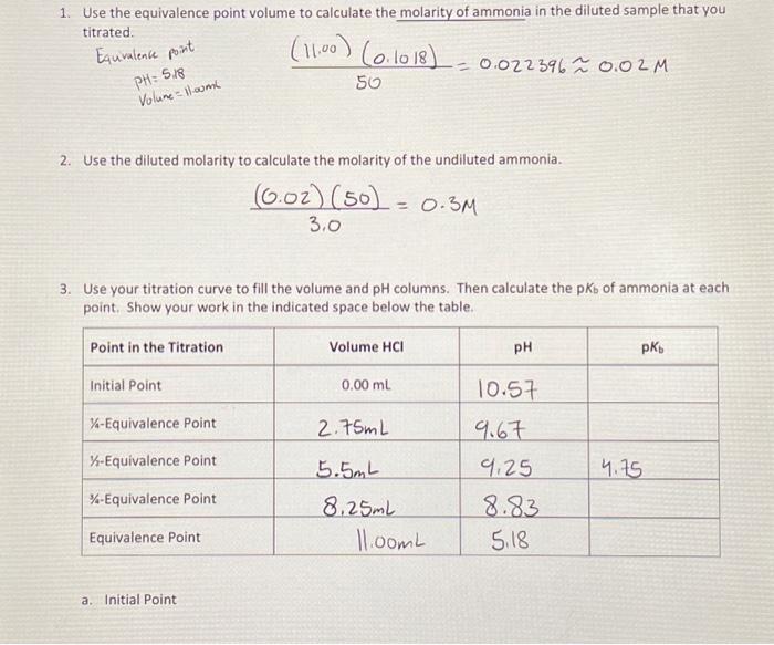 2. Use the diluted molarity to calculate the molarity | Chegg.com