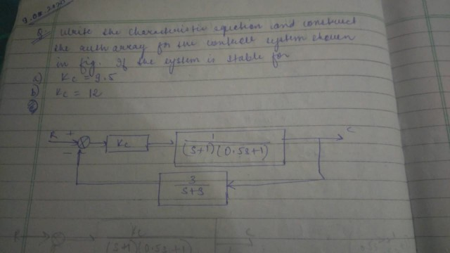 Solved write the characterstic equation and construct the | Chegg.com