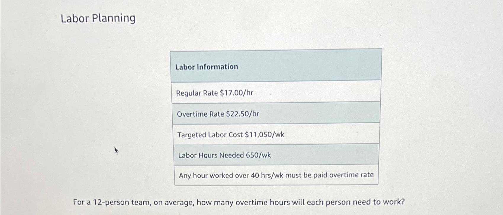 Solved Labor Planning\table[[Labor Information],[Regular | Chegg.com